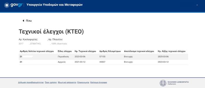 Πώς θα δείτε το ιστορικό ΚΤΕΟ κάποιου οχήματος με μόλις 6 «κλικ ...