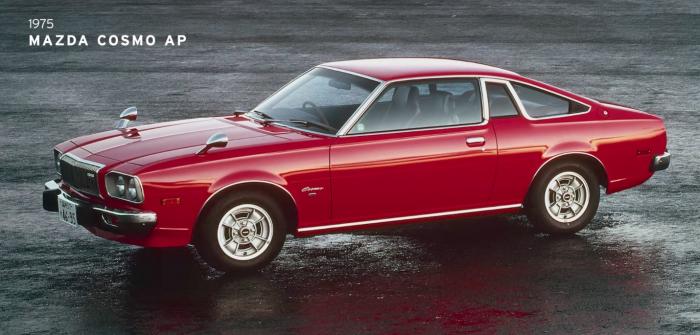 Τα 12 πιο εμβληματικά Mazda με περιστροφικό κινητήρα Wankel ...