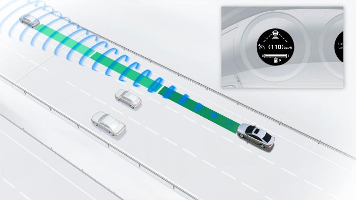 Cruise Control: Έτσι το χρησιμοποιείς σωστά μειώνοντας την κατανάλωση ...