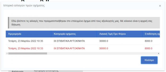 Άνοιξε η πλατφόρμα του Κινούμαι Ηλεκτρικά 2: Πώς παίρνω την επιδότηση ...