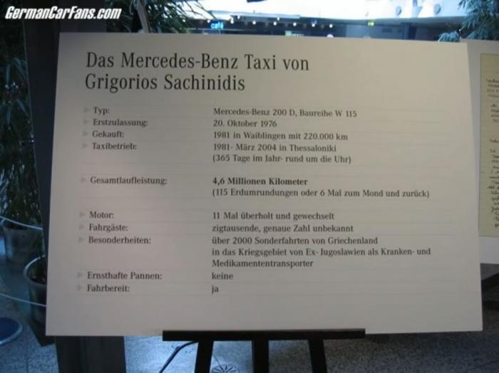 Το ταξί Mercedes με τα περισσότερα χιλιόμετρα στον κόσμο είναι ελληνικό ...