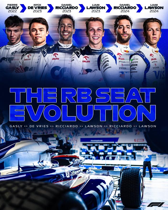 Η πιο ηλεκτρική καρέκλα στη Formula 1 | carandmotor.gr