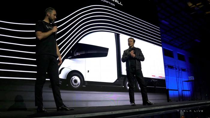 Ασύλληπτο: Το Tesla Cybertruck θα φορτίζει με 1000 kW | carandmotor.gr